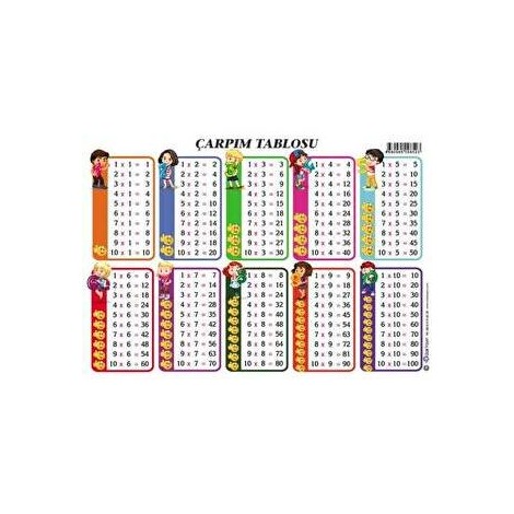 Çarpım tablosu A/4 10'lı Paket - Çetinkaya Elektronik Kırtasiye Oyuncak ...